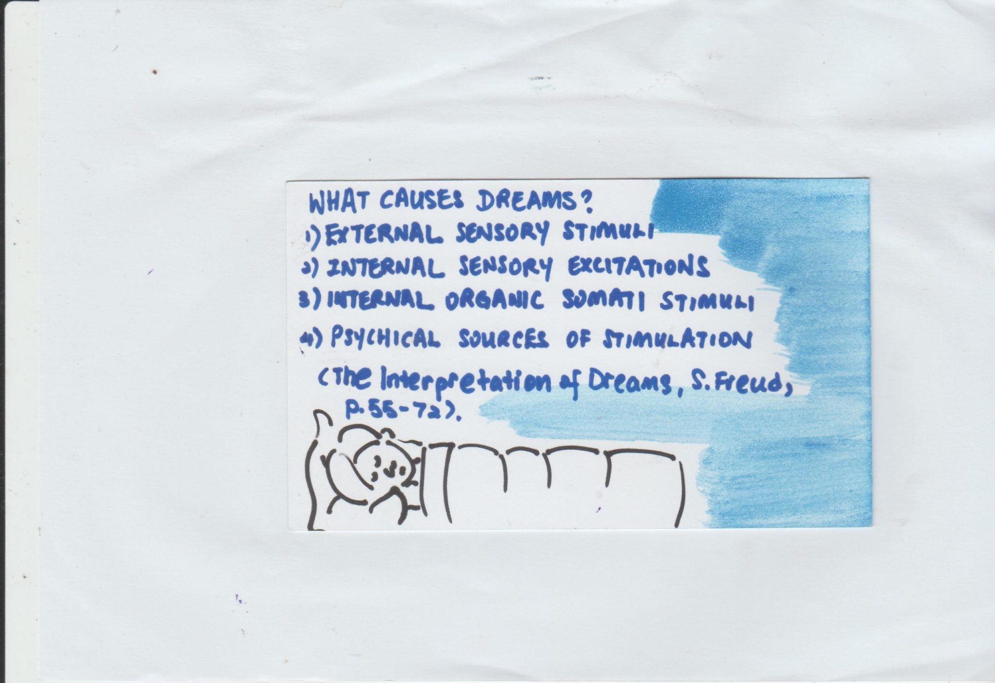 Factors causing dreams (3) - Dreams, Meditation, Mental Health ...