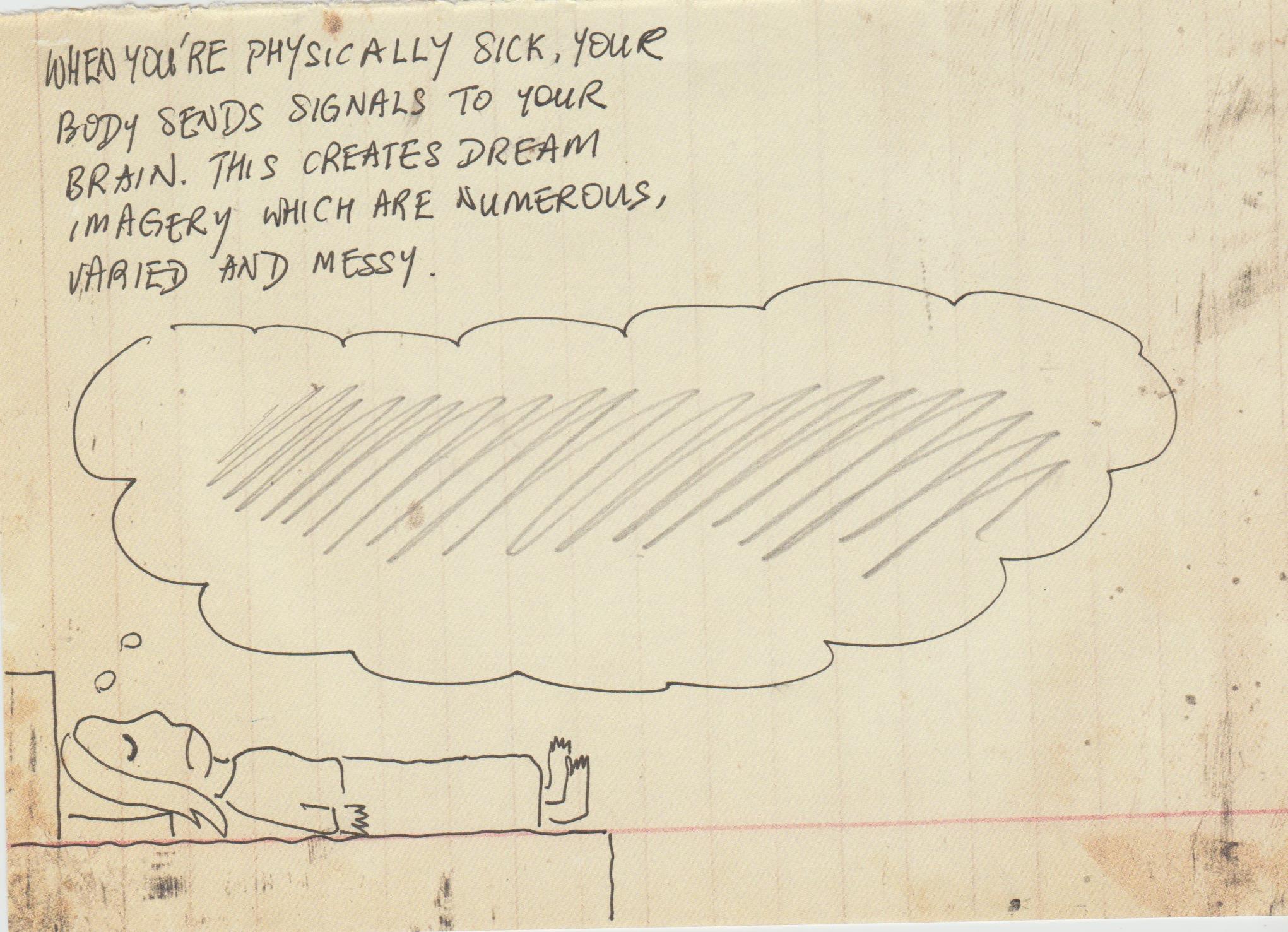 Sick dreams from sick person – Dreams, Meditation, Mental Health